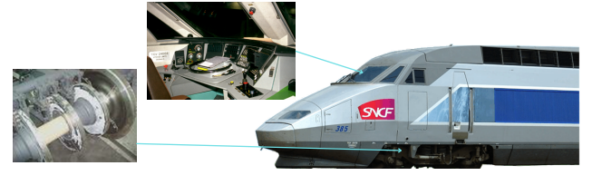 EXPLORE OUR EXPERIENCE IN THE RAILWAY SECTOR - FAAR PRONERGY